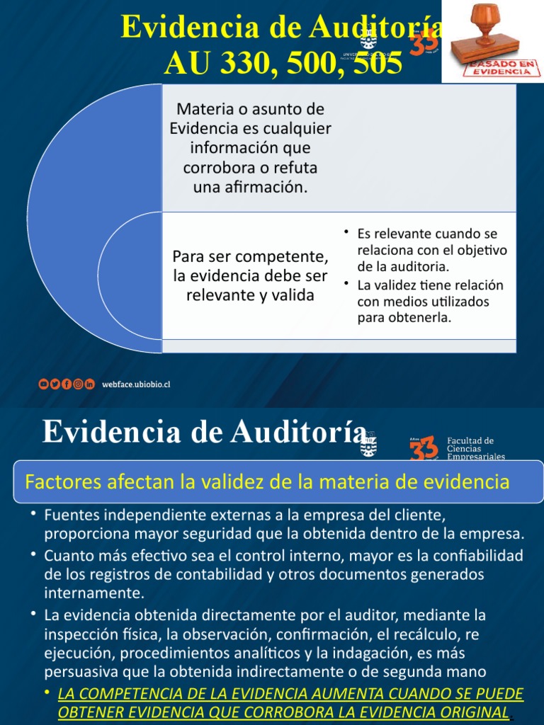 Evidencia de Auditoría | PDF | Auditoría | Contralor