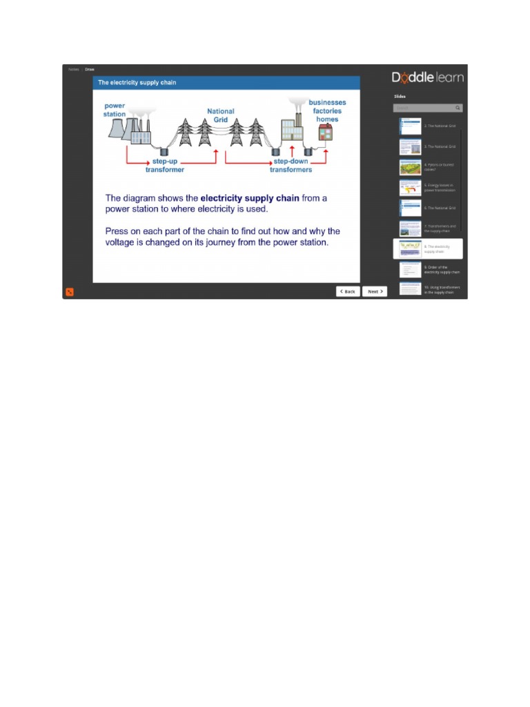 National Grid Help | PDF