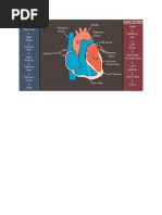 Work Done Worksheet | PDF