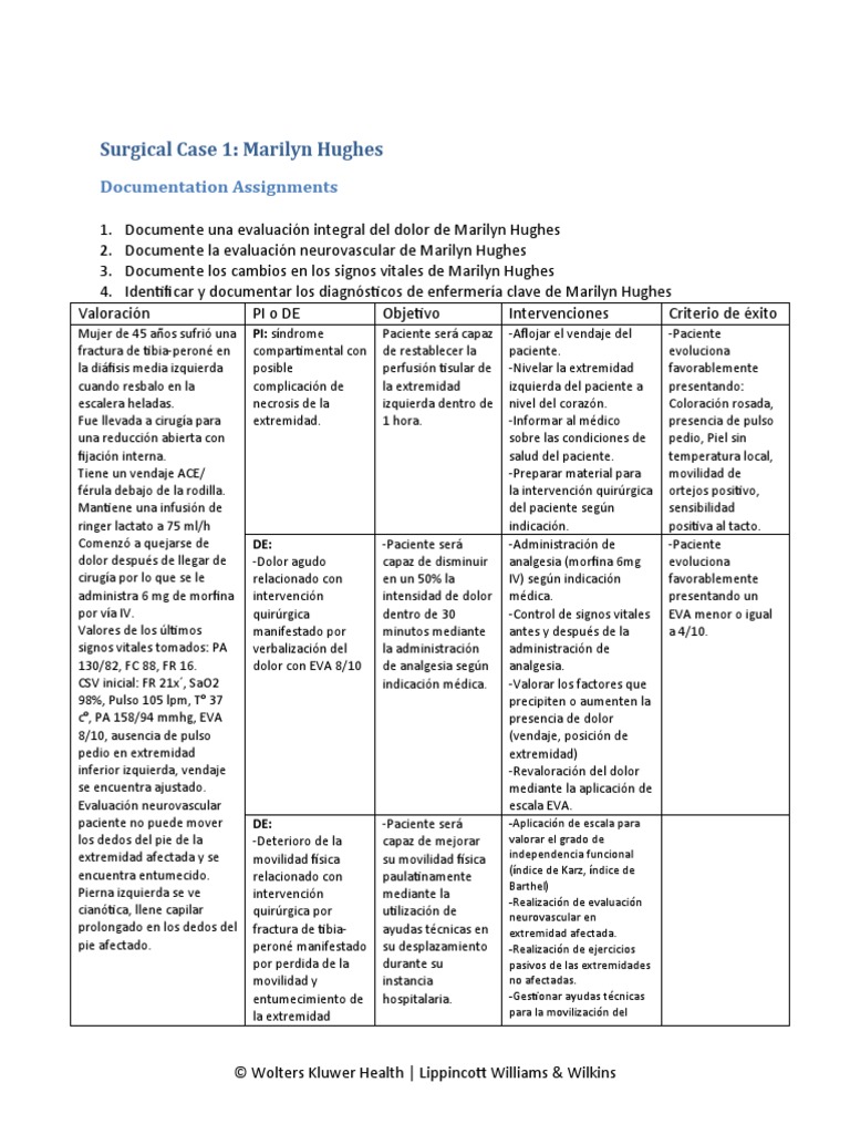 Surgical Case 1: Marilyn Hughes: Documentation Assignments | PDF | Medicina | Medicina CLINICA
