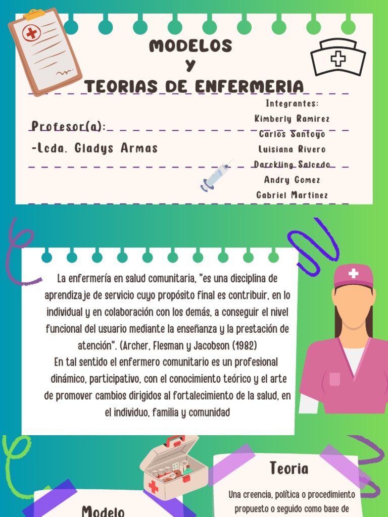 Modelos y Teorías de Enfermería, Nola Pender y Evelyn Duvall | PDF ...