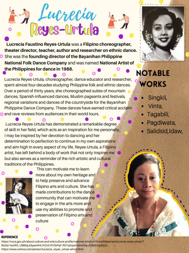 Lucrecia Reyes-Urtula: Filipino Dance Pioneer | PDF