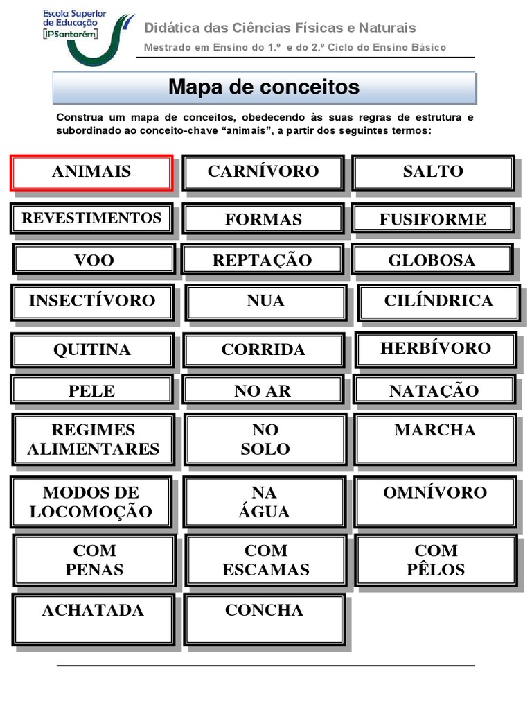 Conceitos Do Mapa de Conceitos Sobre Animais | PDF Conceitos Do Mapa de Conceitos Sobre Animais | PDF