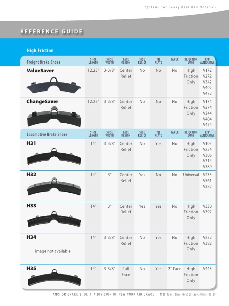 Anchor Brake Shoe High Friction Reference Guide | PDF | Manufactured ...