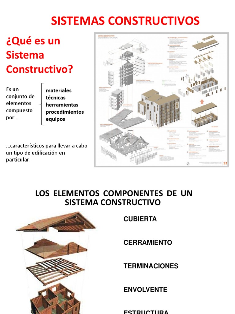 Tipos Constructivos | PDF