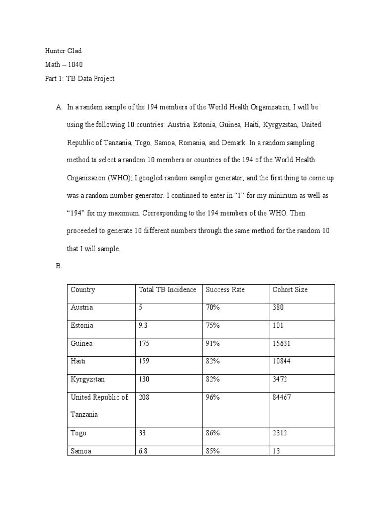 Math 1040 Project | PDF | P Value | Null Hypothesis
