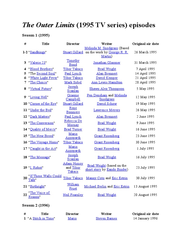 The Outer Limits (1995 TV Series) Episode List | PDF
