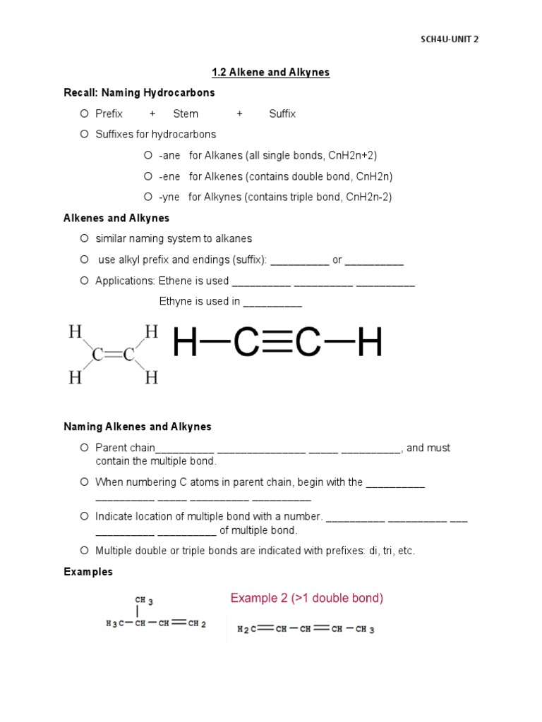 1.2 Alkene and Alkynes Recall: Naming Hydrocarbons: Sch4U-Unit 2 | Download Free PDF | Alkene ...