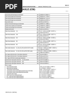 VW Fluid Capacity Charts PDF | PDF | Motor Oil | Automotive Technologies