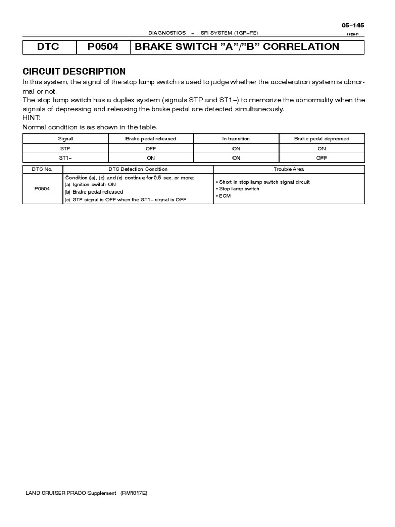 DTC P0504 | PDF | Components | Electrical Engineering