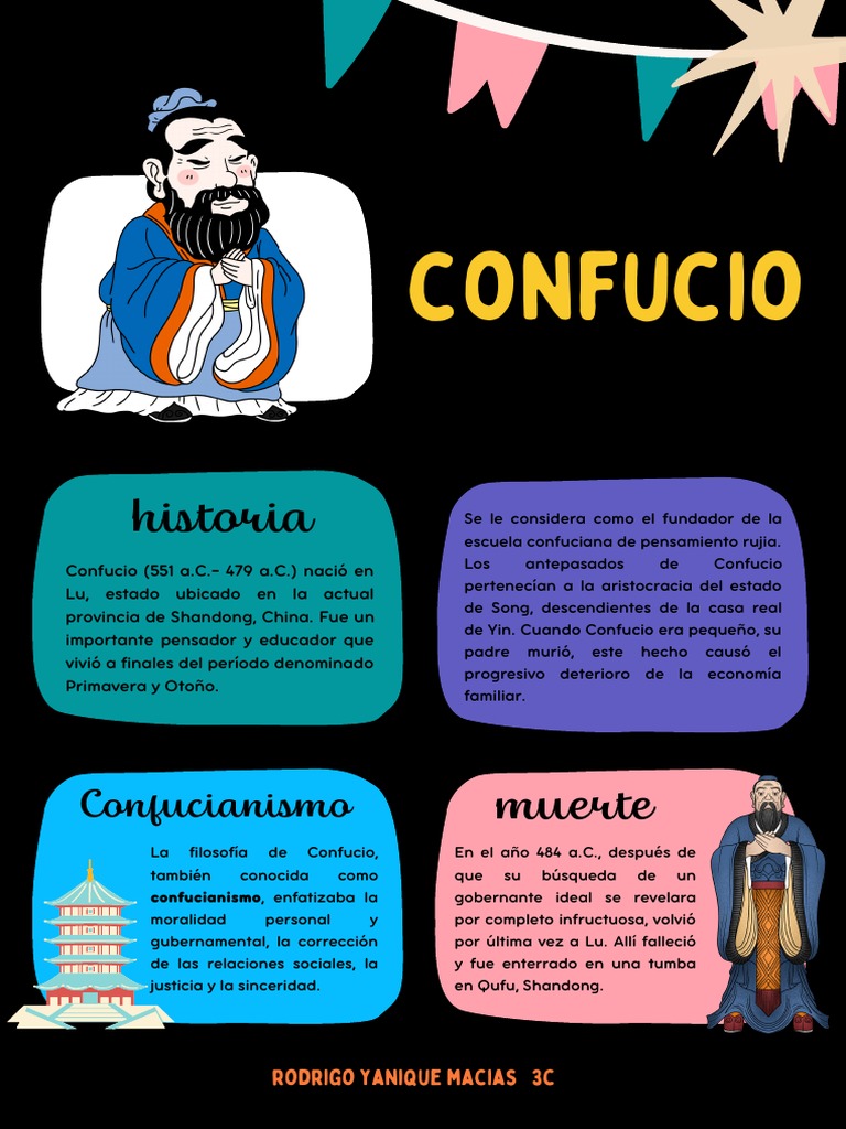 Biografia Confucio | PDF