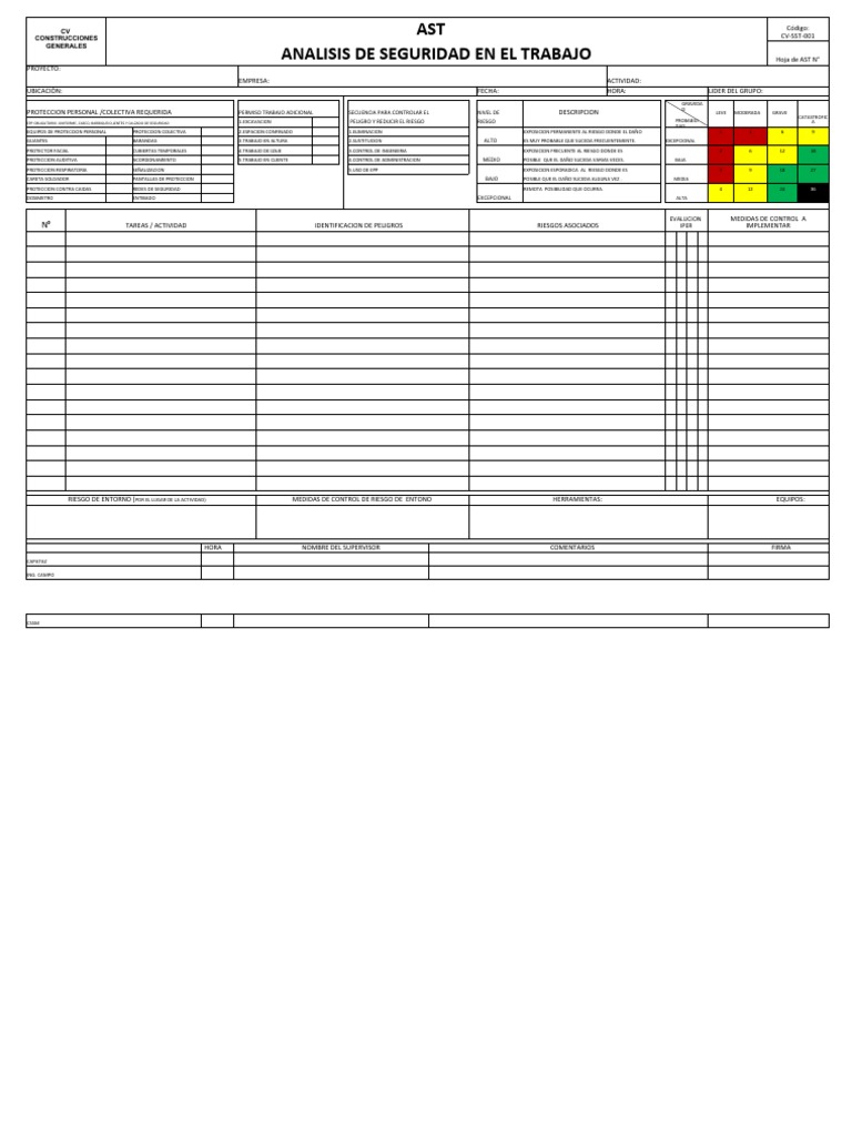 CV-SST-001 - AST Analisis Seguro Trabajo | PDF