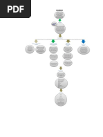 Mapa Conceptual de Las Bacterias 3 | PDF | Las bacterias | Citoplasma
