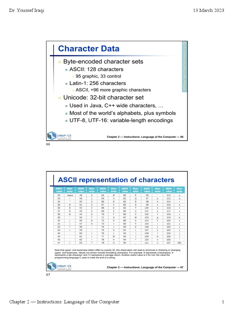 Chapter 02 4 | PDF | Character Encoding | Office Equipment