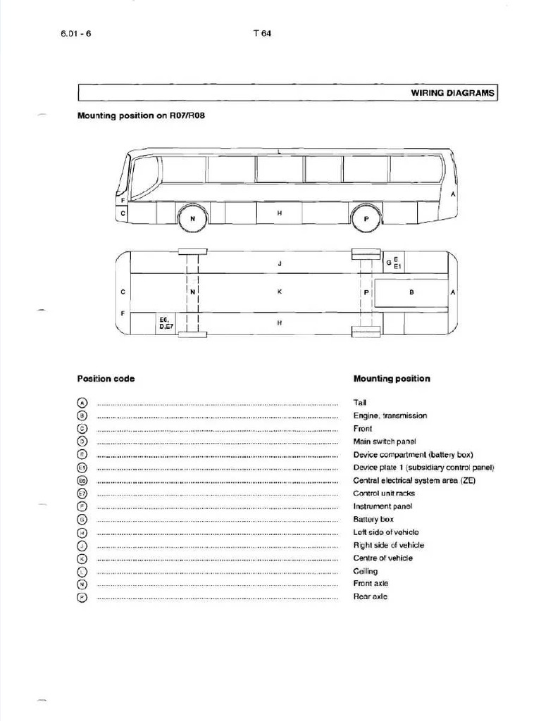 Man Truck Central On Board Computer System Description T 64 2nd Edition ...