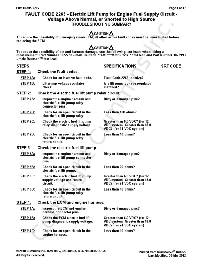 fault-code-2265-320d2-pdf
