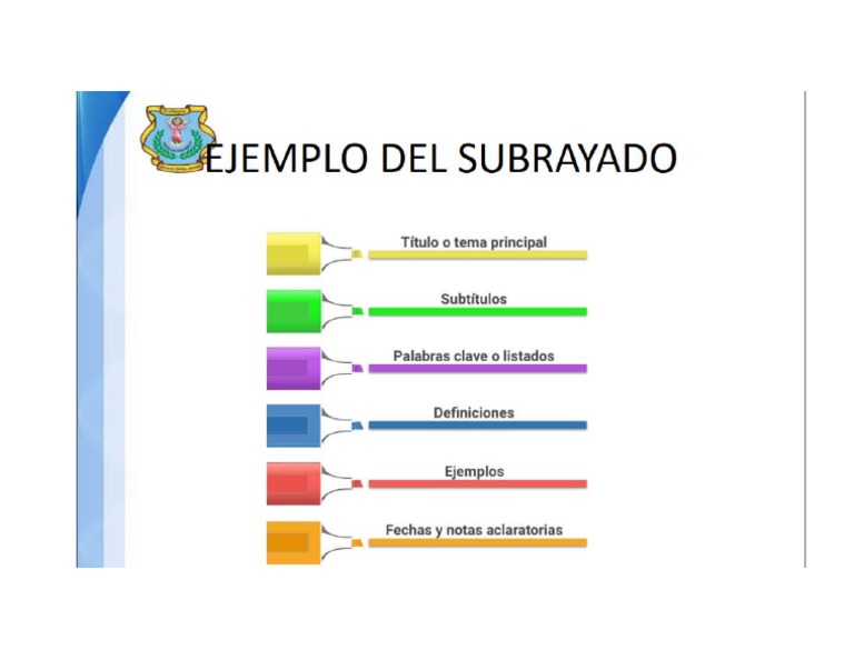 Ejemplos Del Subrayado | PDF