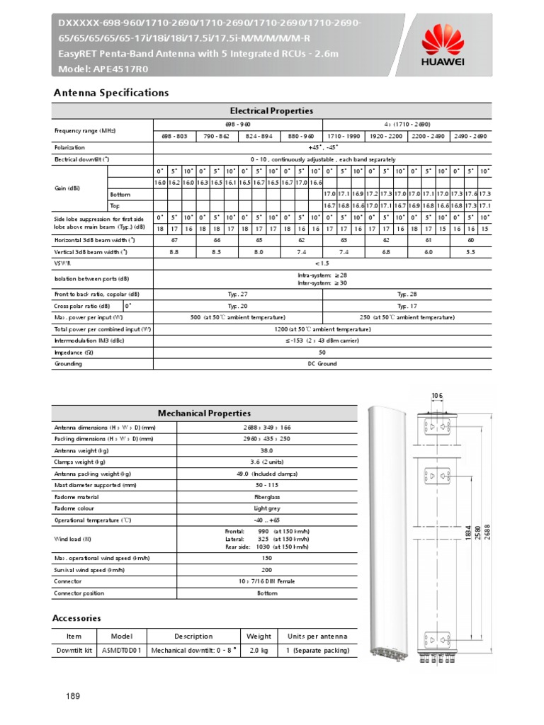 Huawei APE4517R0 | PDF