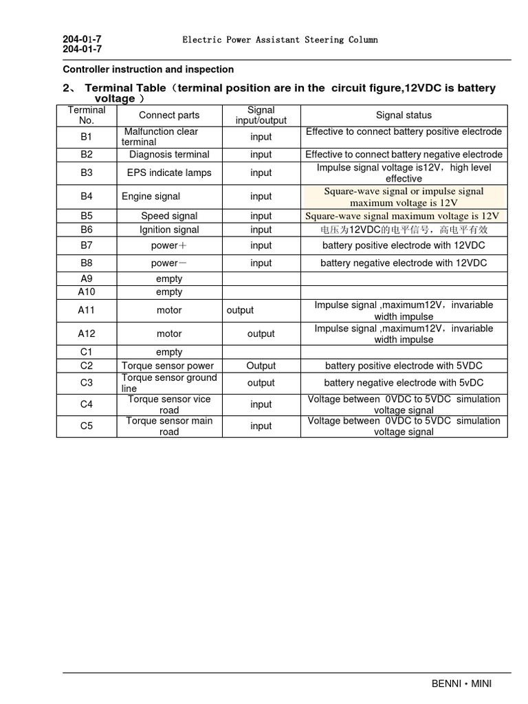 2、 Terminal Table（terminal position are in the circuit figure,12VDC is ...