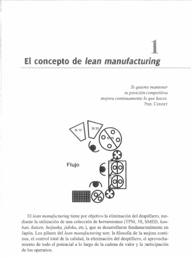 Lean Manufacturing La Evidencia de Una Necesidad (Escaneo Libro) | PDF