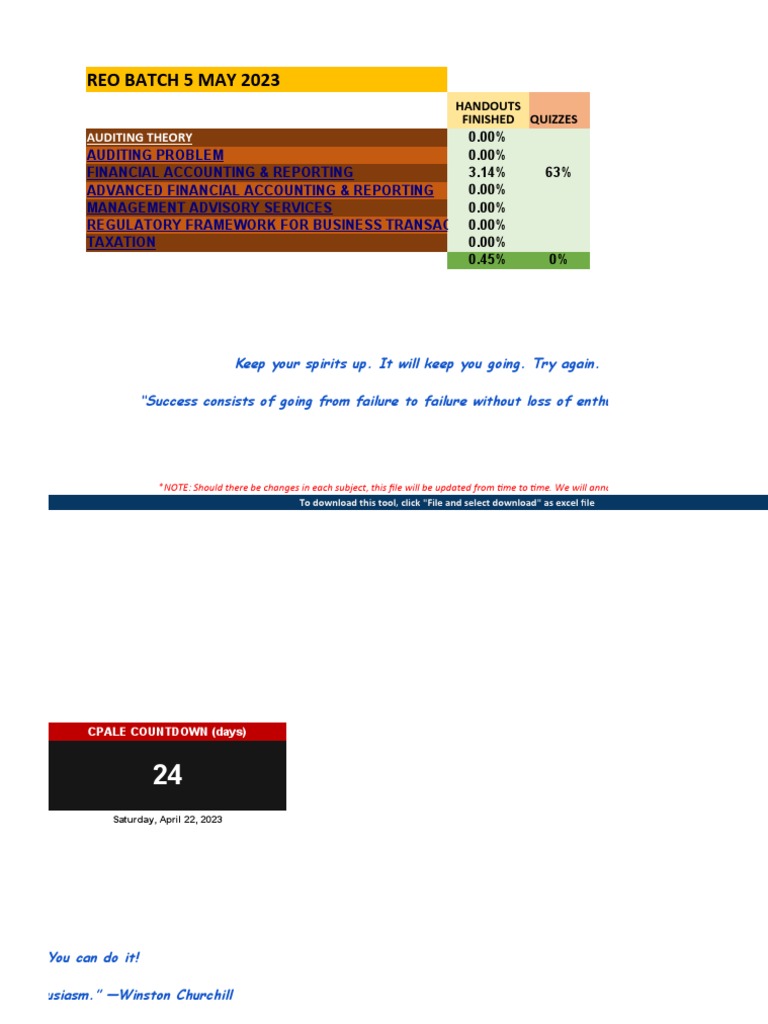 Reo Batch 5 May 2023: Auditing Theory | PDF | Taxes | Book Value