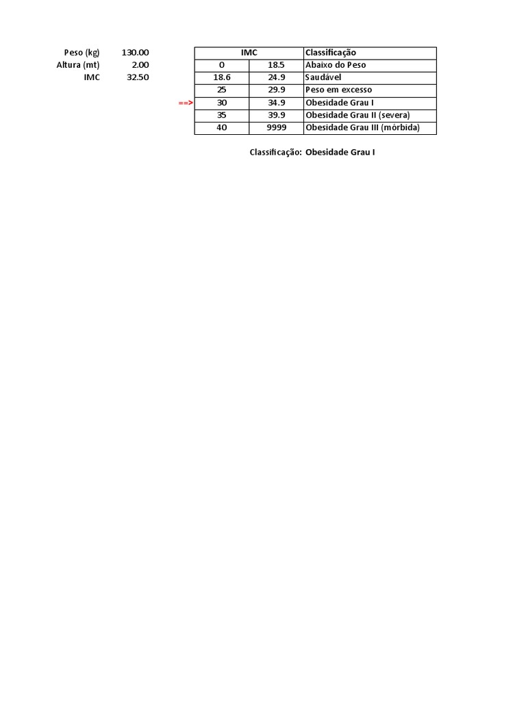 Exemplo de Cálculo de IMC | PDF