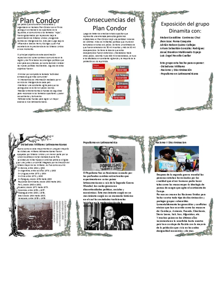 Consecuencias Del Plan Condor | PDF | America latina | Teorías políticas