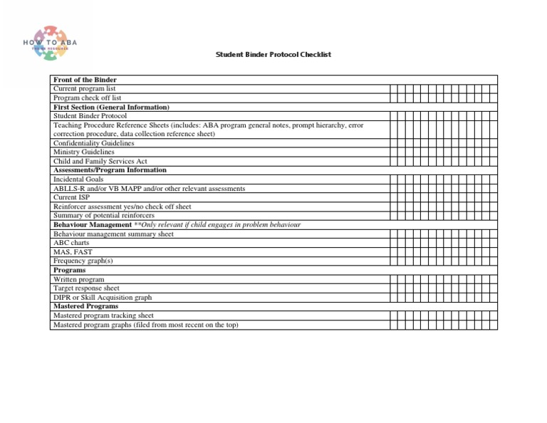 Student Binder Protocol Checklist | PDF | Business