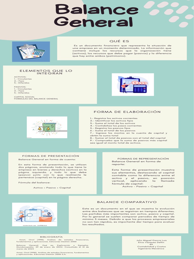Infografía | PDF | Contabilidad | Hoja de balance