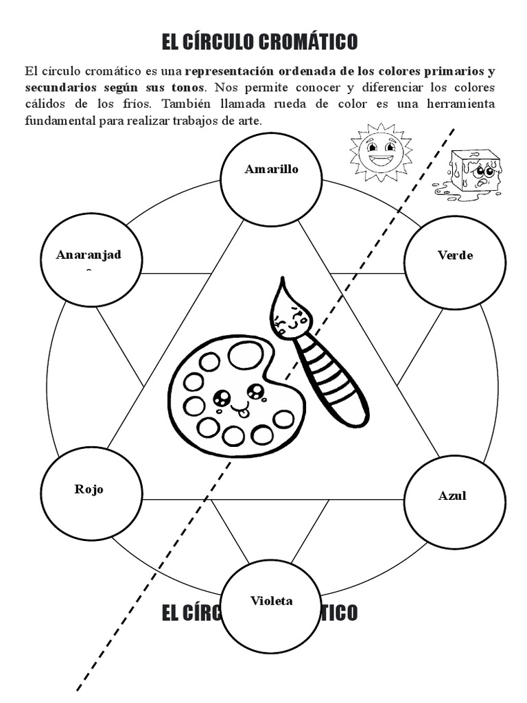 Circulo Cromático | PDF