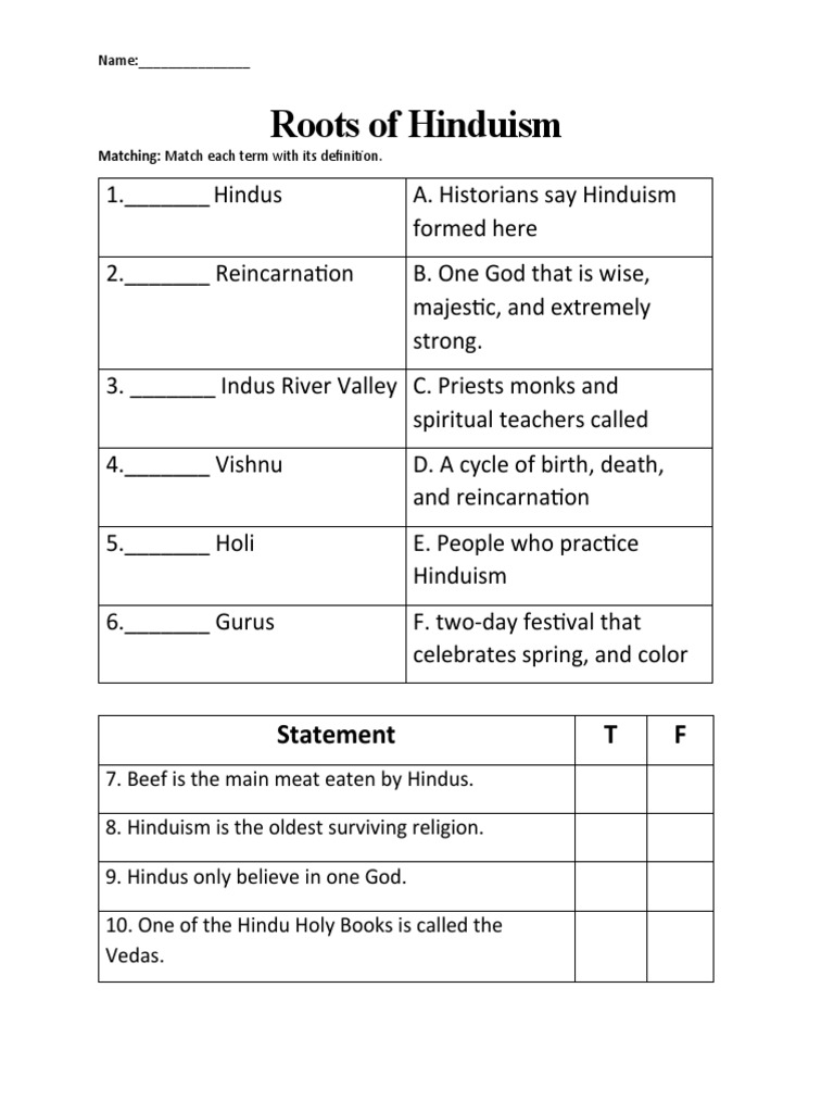 Zenas Okonkwo - Perez Hindu & Sikh Worksheet | PDF | Indian Religions ...