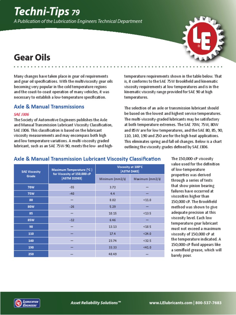 Gear Oils: Axle & Manual Transmissions | PDF | Manufactured Goods ...