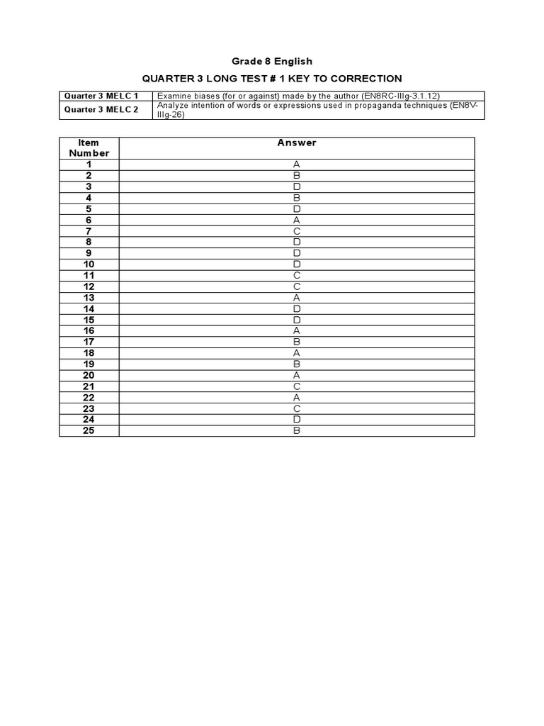 Grade 8 English Key | PDF