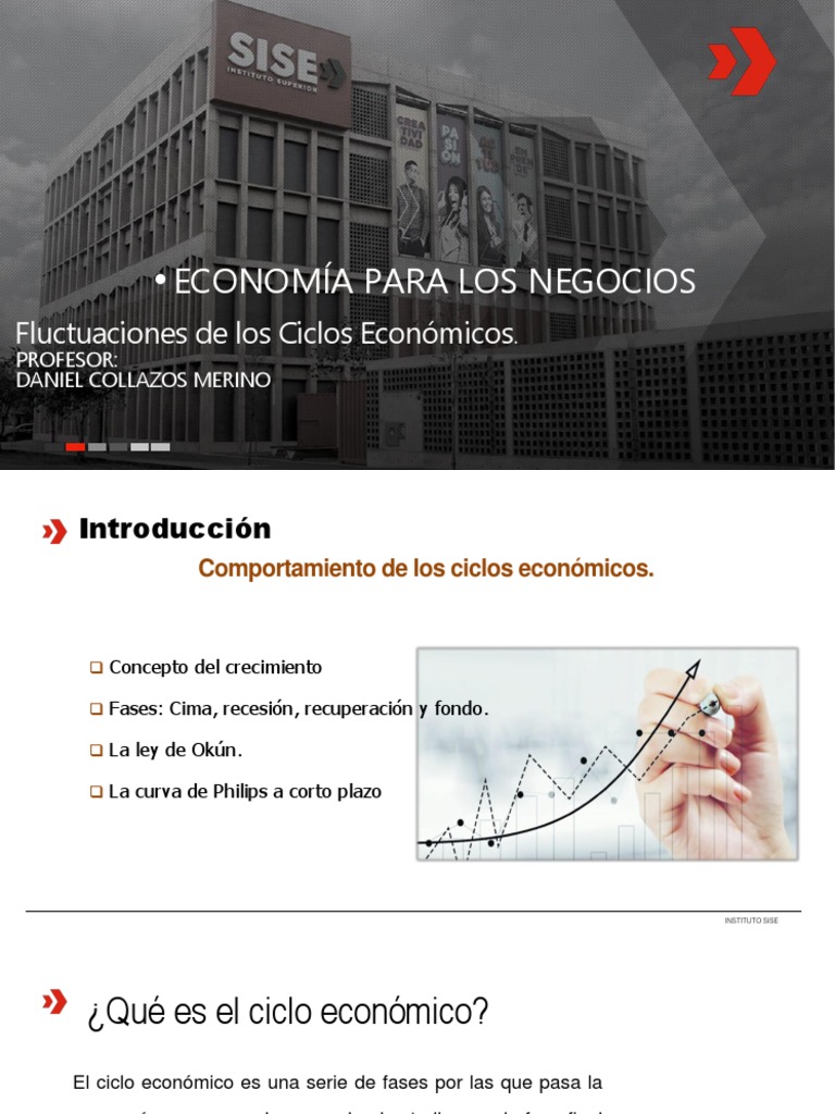 Semana 2 CONCEPTOS BASICOS DE MICROECONOMIA | PDF | Ciclo comercial | Curva de Phillips