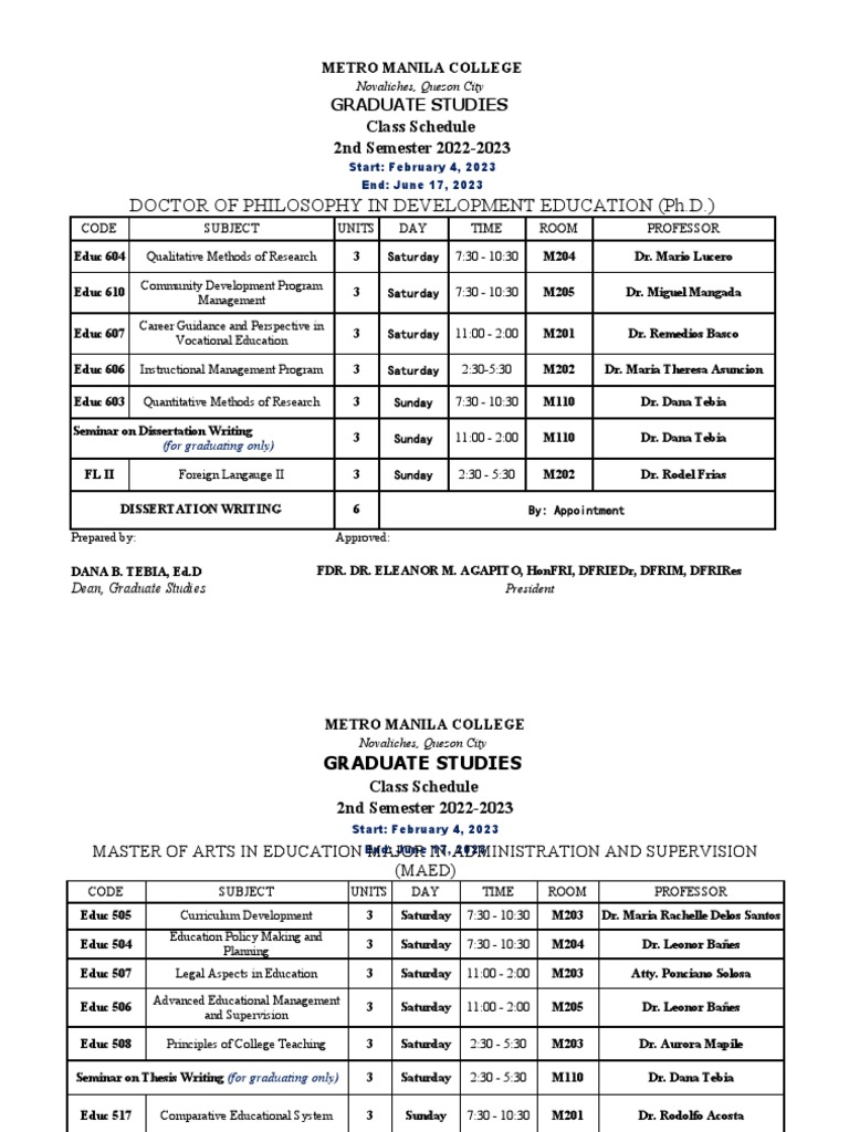 Graduate Class Schedules for Metro Manila College's Second Semester ... Graduate Class Schedules for Metro Manila College's Second Semester ...