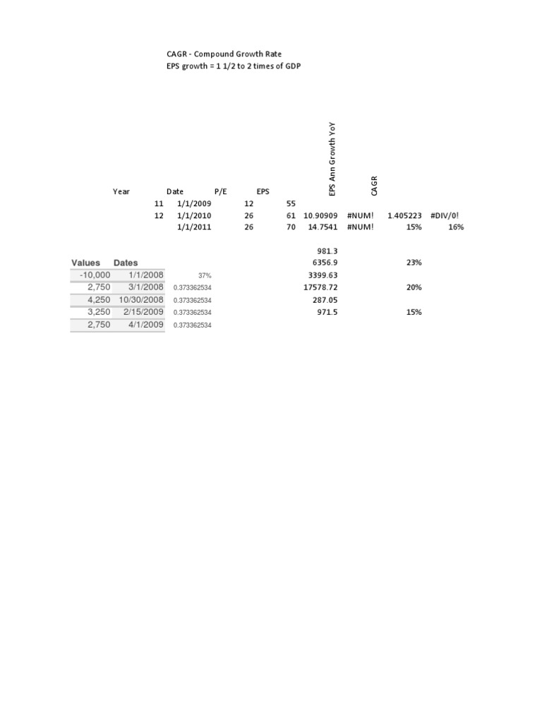 PEG Calculation | PDF | Business | Law