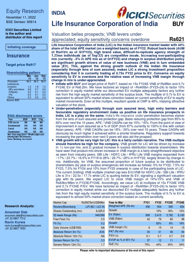 LIC Valuation & Growth Analysis | PDF