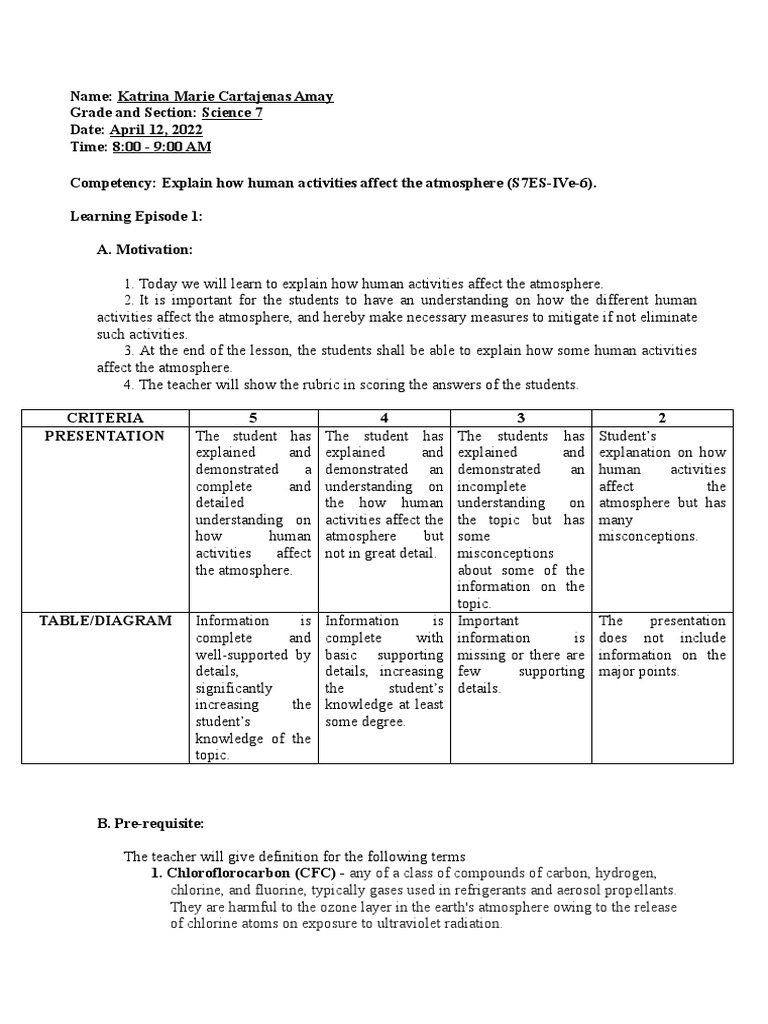 Human Impact on Atmosphere: Class 7 Lesson | PDF | Atmosphere Of Earth ...