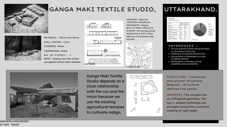Ganga Maki Textile Studio,: Uttarakhand | PDF