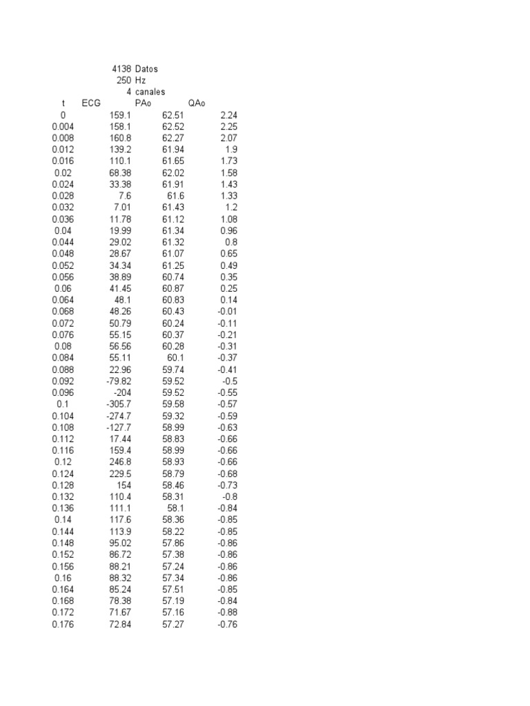 Datos Temporales TP WK | PDF