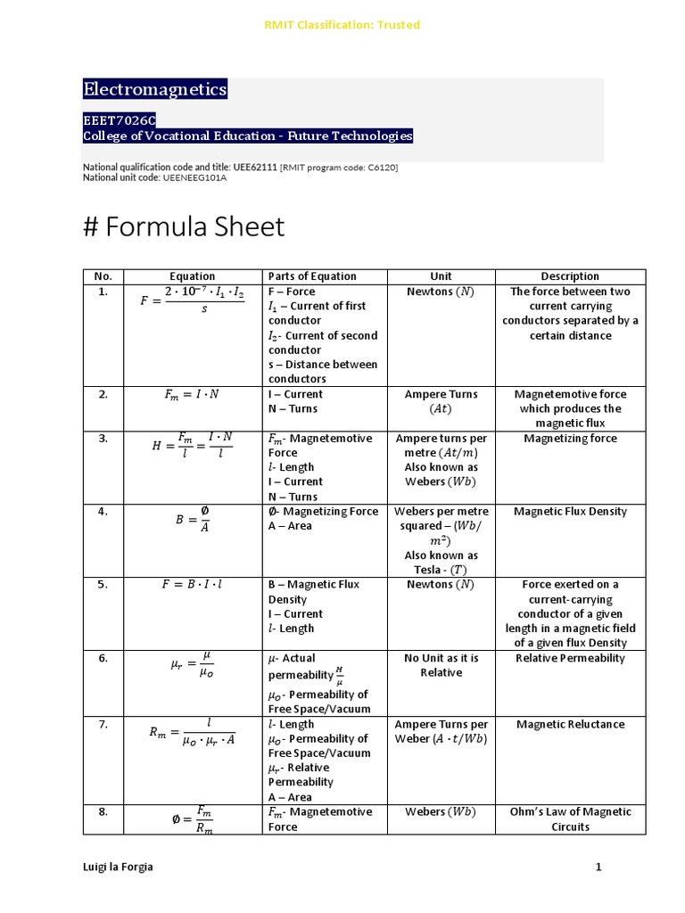 # Formula Sheet | Download Free PDF | Inductance | Magnetic Field