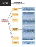 Cuadro Sinóptico. AA4-EV01 | PDF
