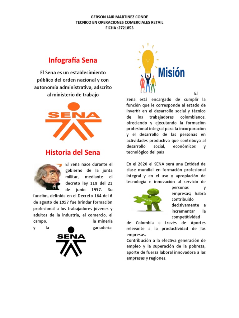 Infografia Aa1 Ev01 | PDF | Economias