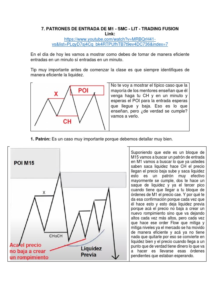 Patrones de Entrada de M1 - SMC - Lit - Trading Fusion | PDF