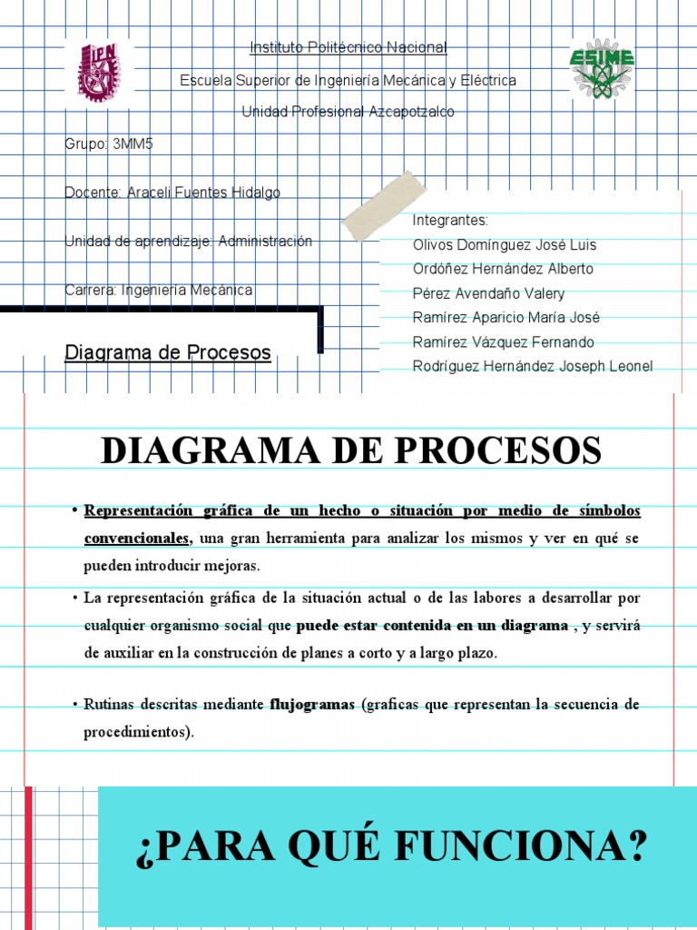 Diagrama de Procesos | PDF