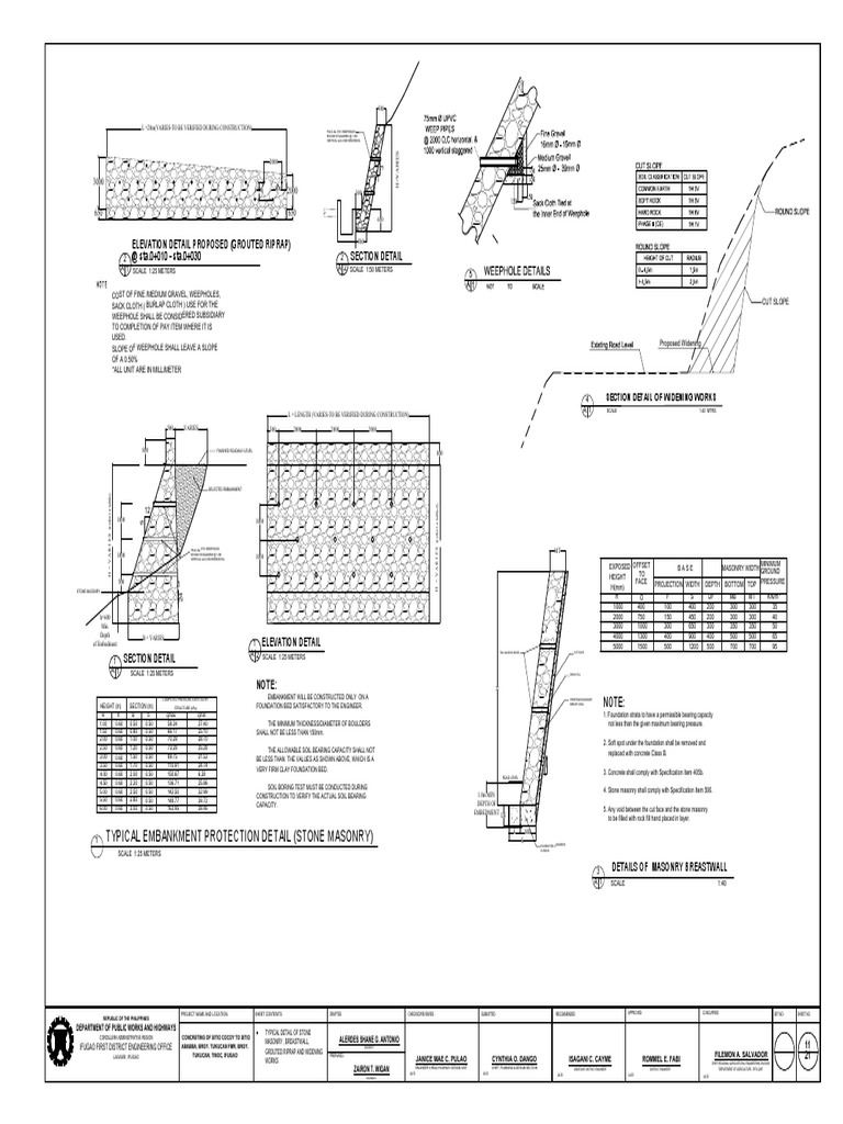 @ Sta.0+010 - Sta.0+030 Section Detail Elevation Detail Proposed ...