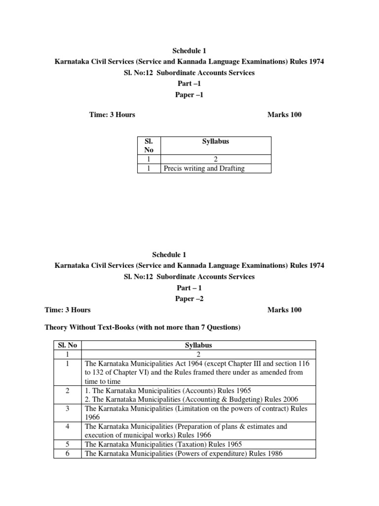 SAS SYLLABUS (Revised) (11 Papers)-1-1 | PDF | Pension | Civil Service