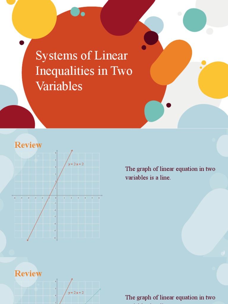 G08 Week 2 - Q2 - Systems of Linear Inequalities in Two Variables | PDF | Equations ...