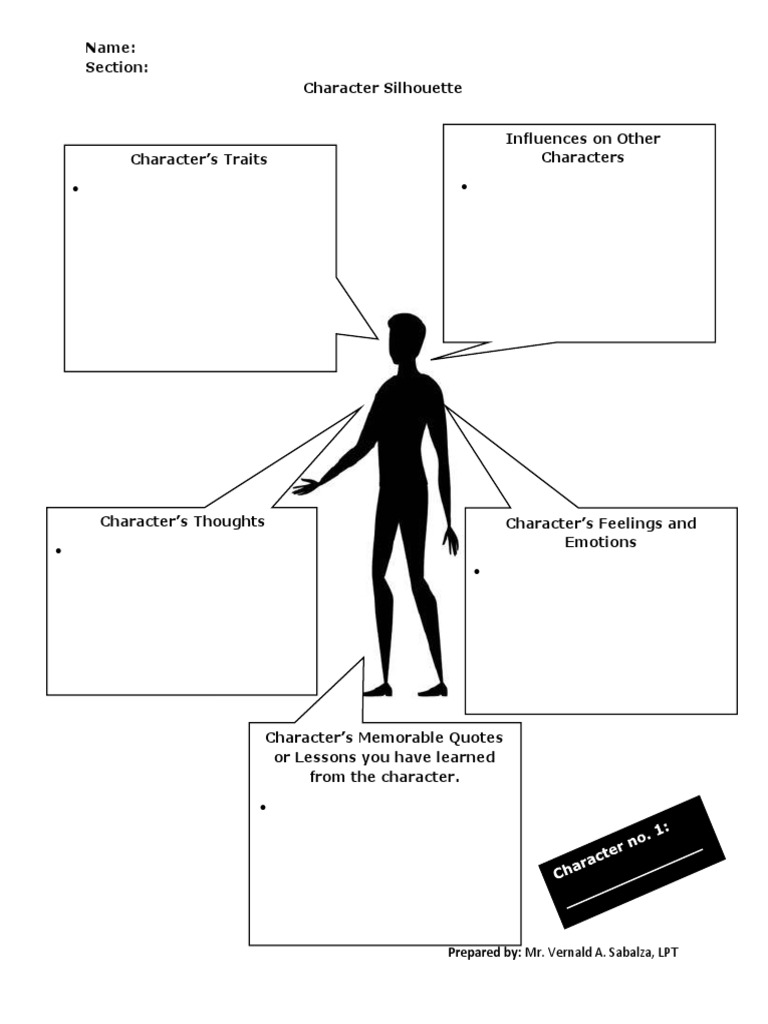 Character Silhouette Template | PDF | Psychology | Psychological Concepts