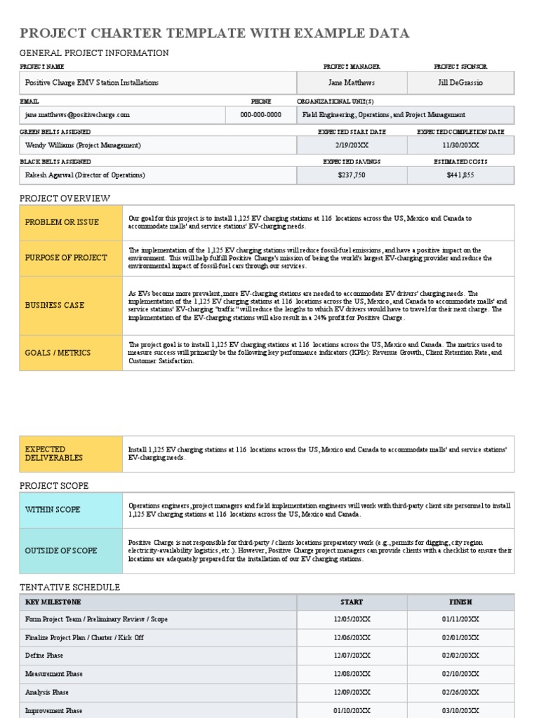 IC Project Charter With Example Data 8556 | PDF | Project Management | Performance Indicator